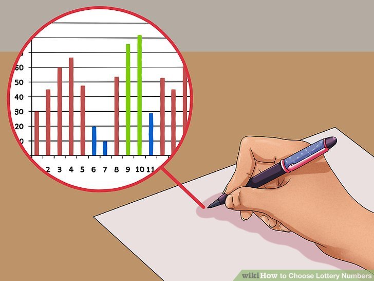 How To Choose Powerball Lottery Numbers How To Choose Powerball Lottery Numbers